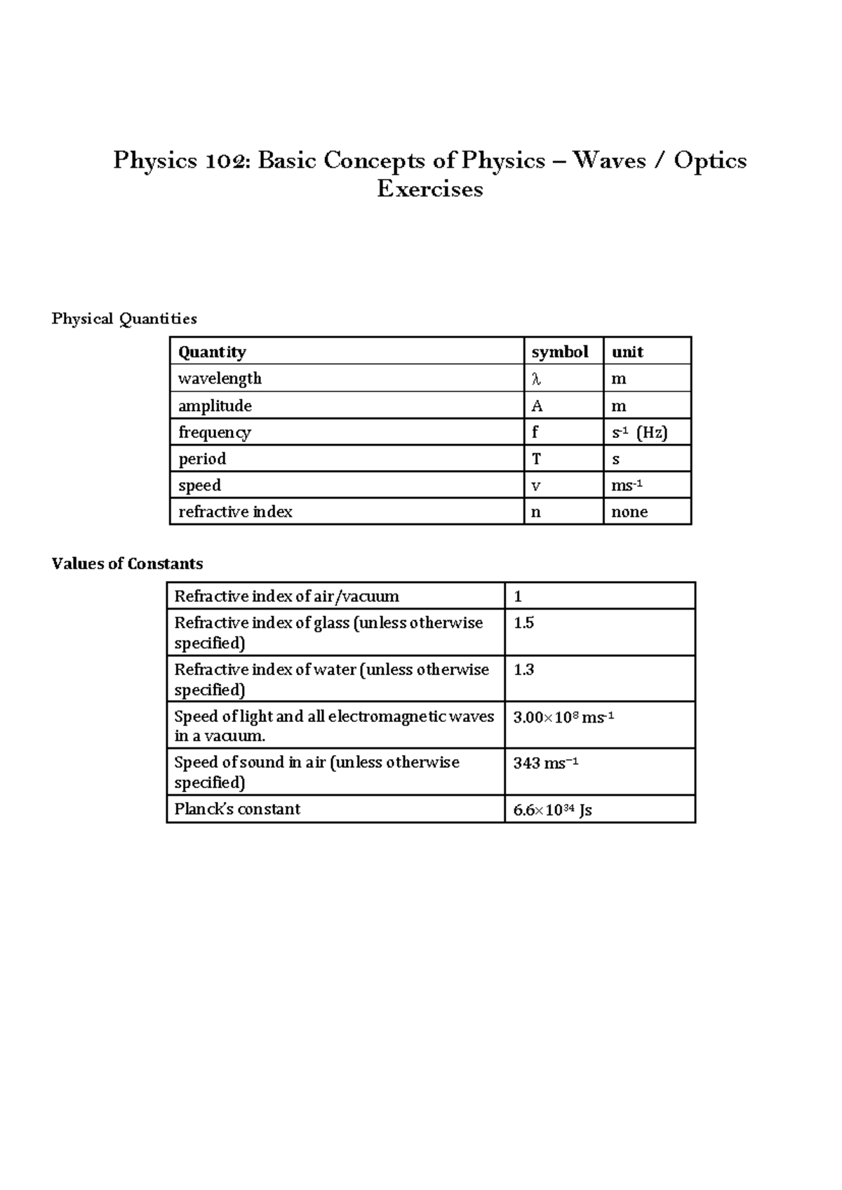 Waves and Optics Exercises - Physics 102: Basic Concepts of Physics ...