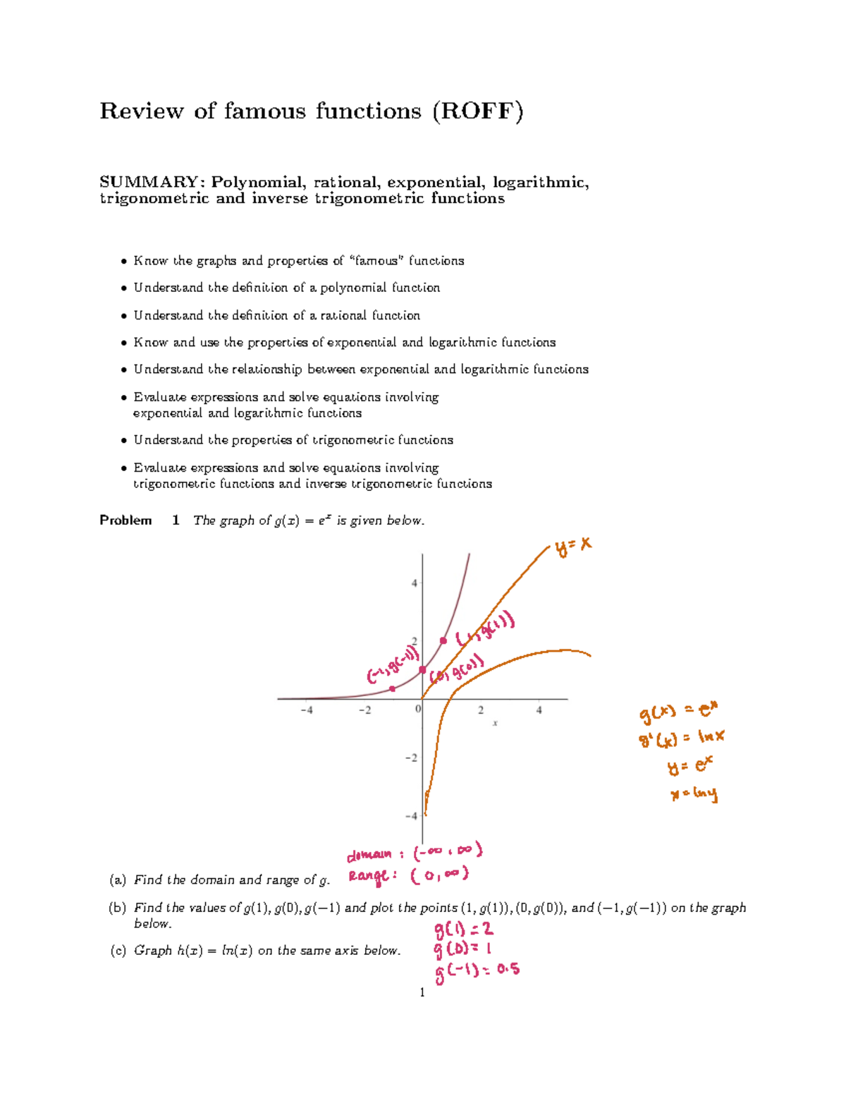 Review of famous functions(ROFF) Aug 27, 2020 - Review of famous ...