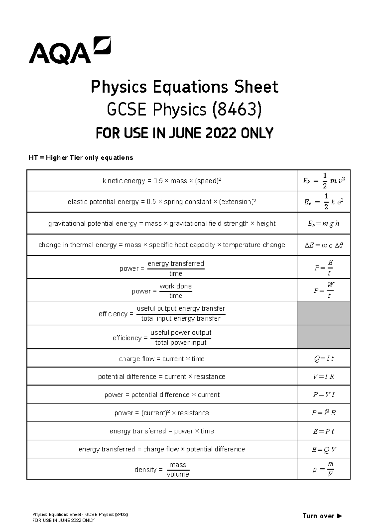  Foundation Higher Equations Sheet June 2022 Physics Equations