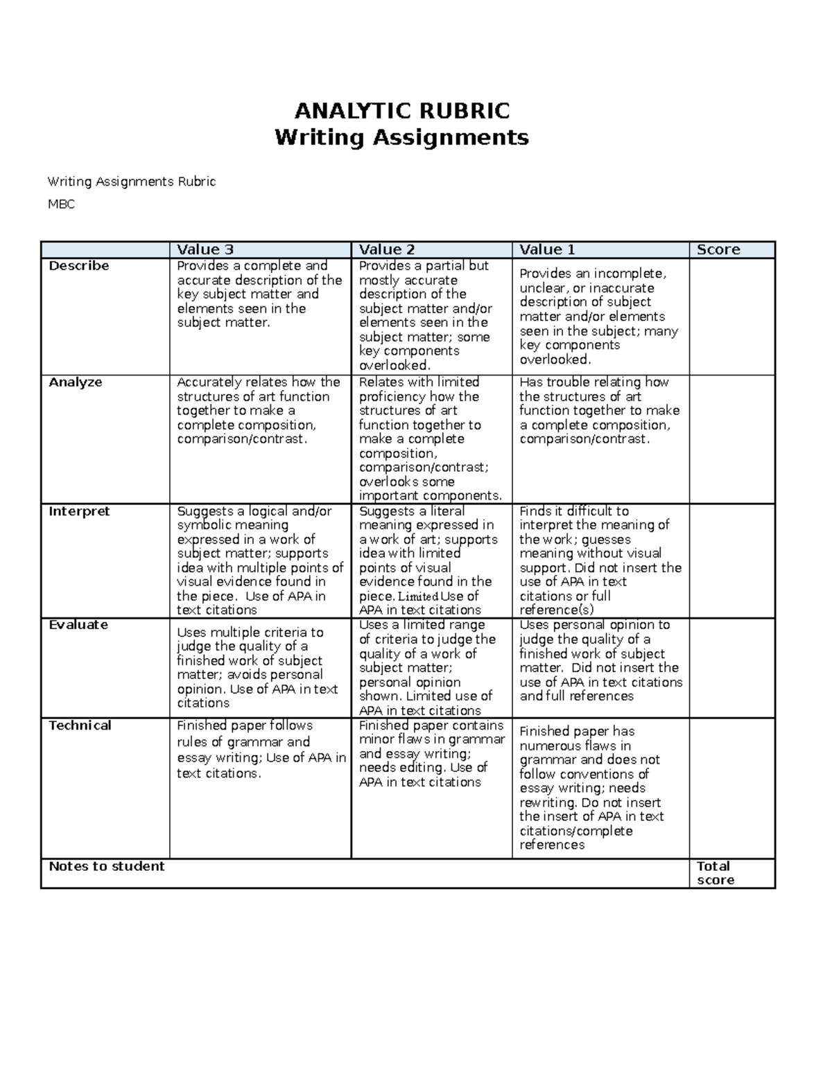 Analytic-rubric- Writing Assignments for all classes MBC - ANALYTIC ...