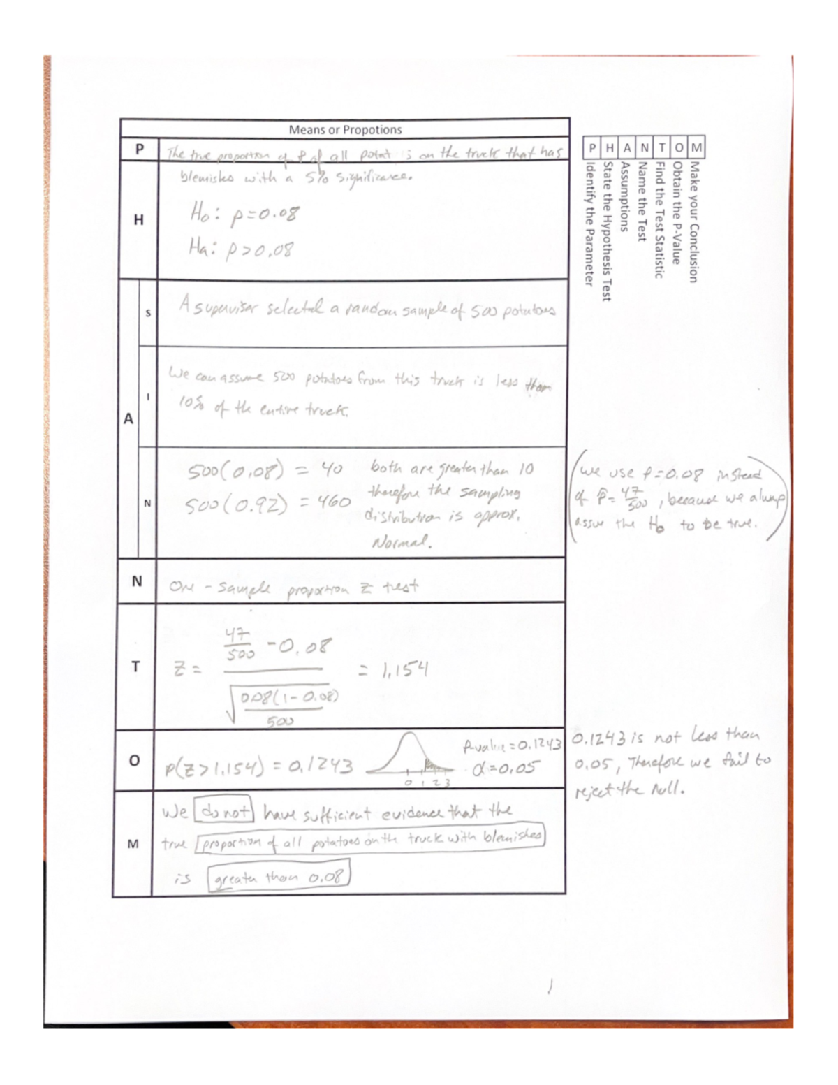 Practice Phantom (potato photot Question) - Studocu