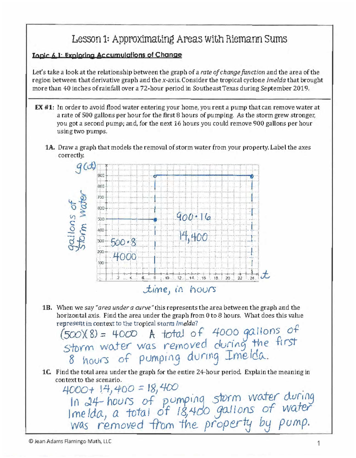 Unit 6 Ans Key - .......................... - Lesson 1: Approximating ...