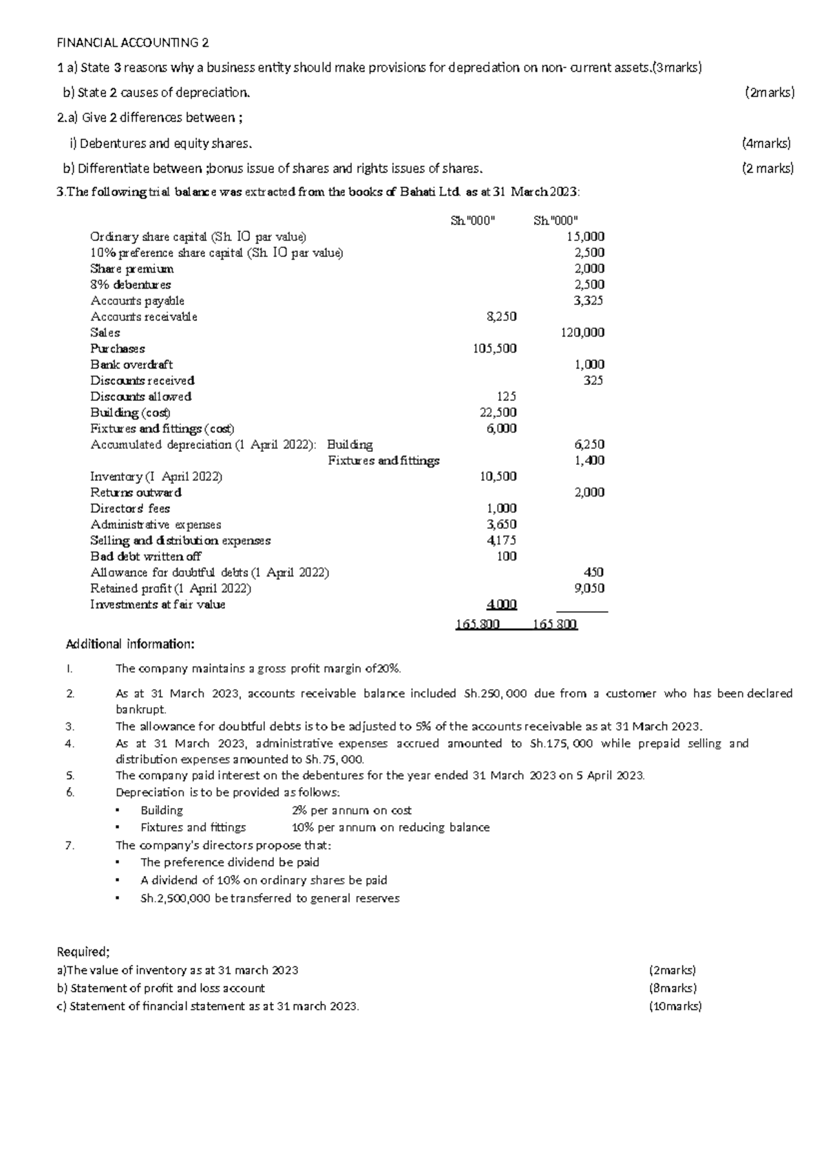 Financial Accounting 2 - FINANCIAL ACCOUNTING 2 1 a) State 3 reasons ...