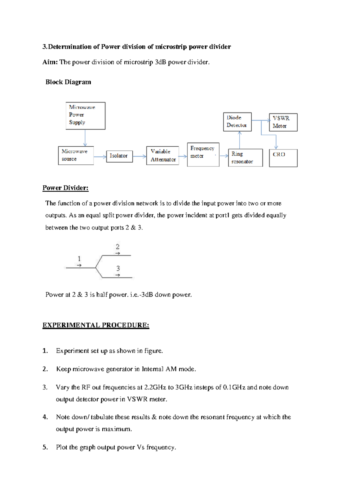 Microwave theory - 3 of Power division of microstrip power divider Aim ...