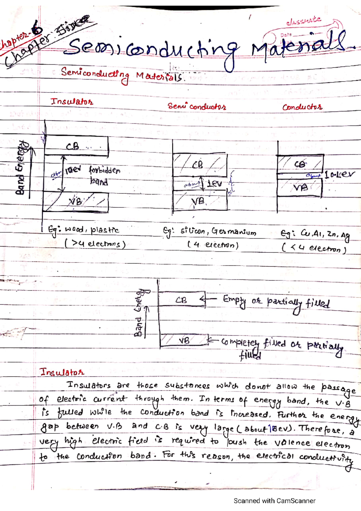 EEM-chapter-6 - From NCIT - Electrical engineering material III - PoU ...