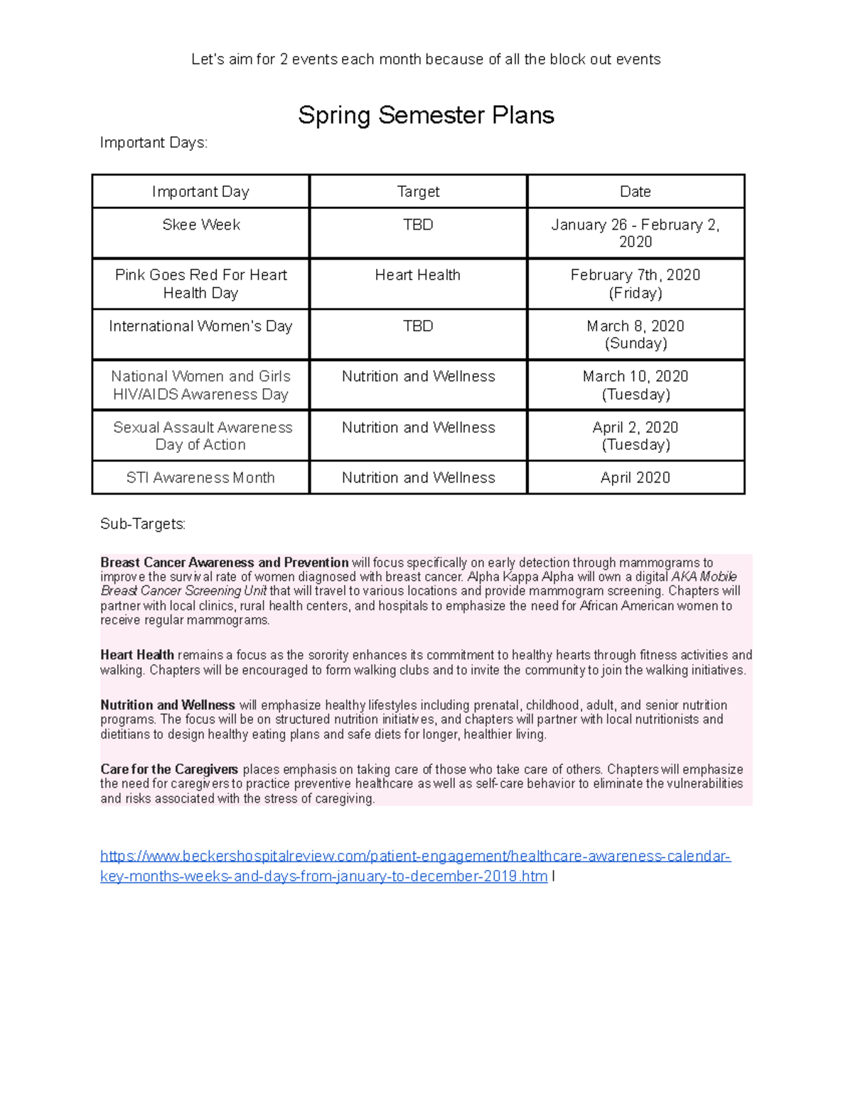 Spring Semester Plans (Final) - Spring Semester Plans Important Days ...