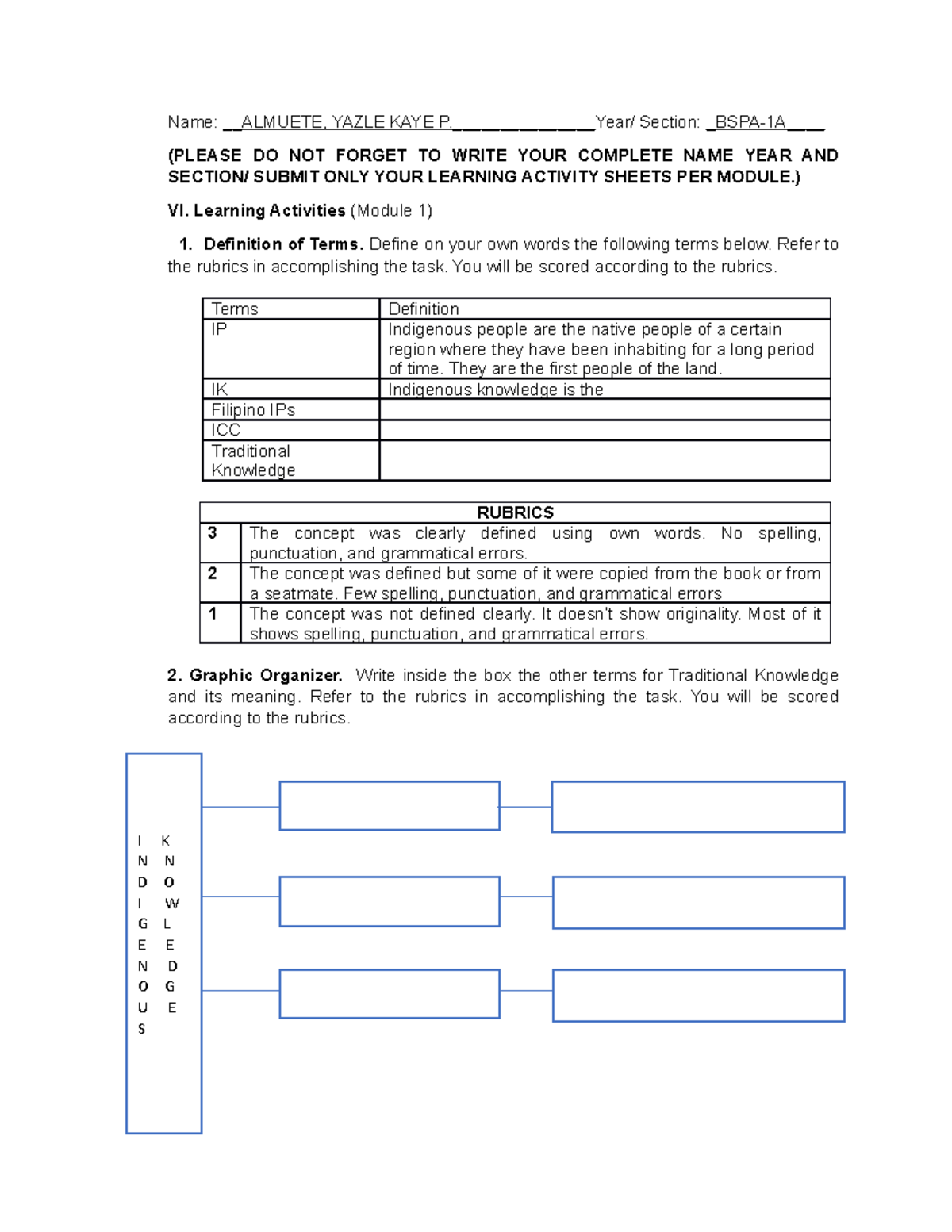 Phil indigenous bspa 1 - Name: __ALMUETE, YAZLE KAYE P.____________Year ...