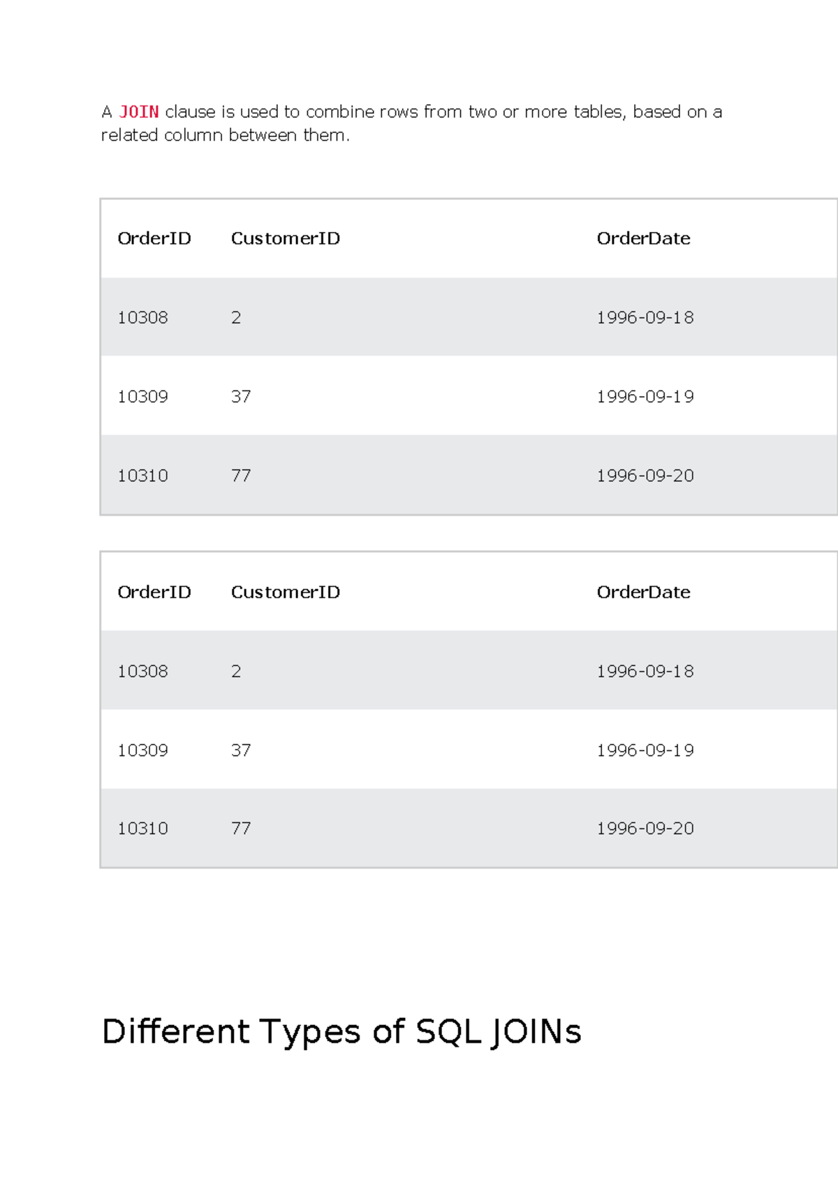Join queries in dbms - for my studies - A JOIN clause is used to combine rows from two or more ...