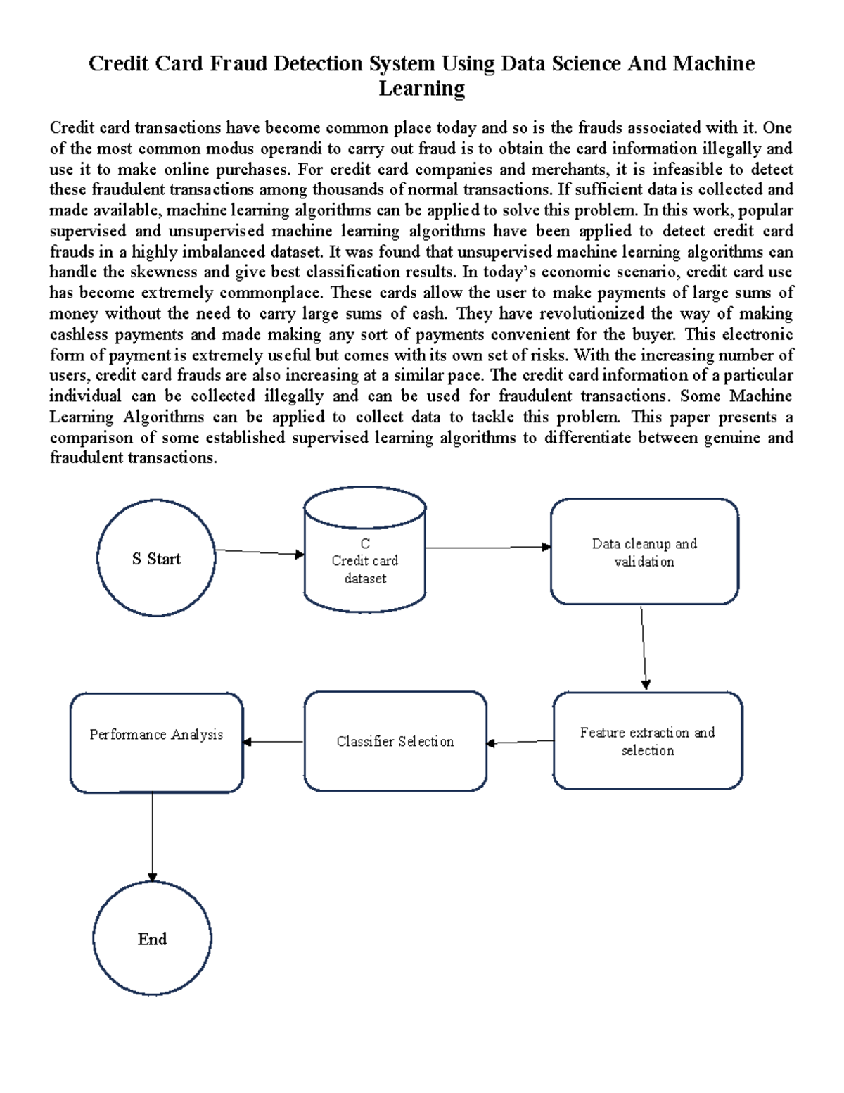 credit card fraud detection system - Credit Card Fraud Detection System ...