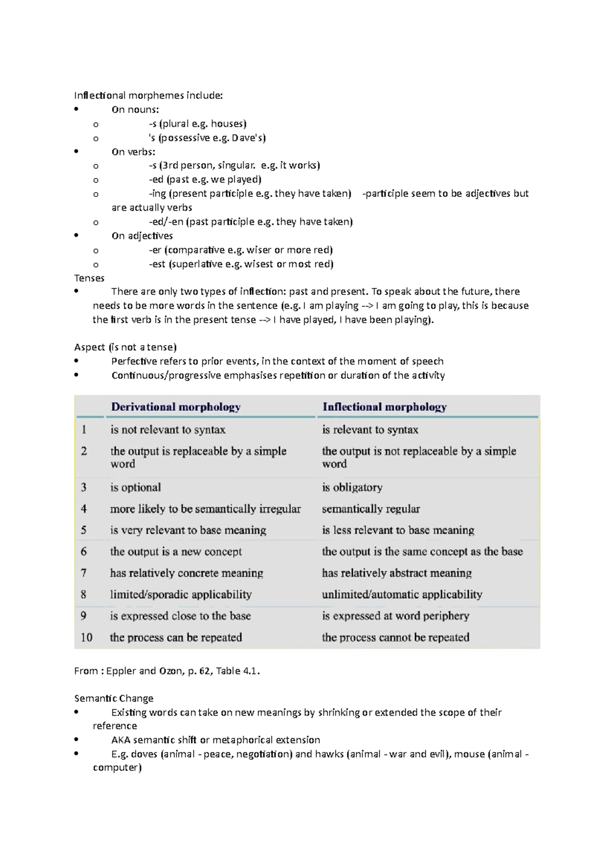 Inflectional Morphemes 6 Inflectional Morphemes Include On Nouns inflectional-morphemes-6-inflectional-morphemes-include-on-nouns