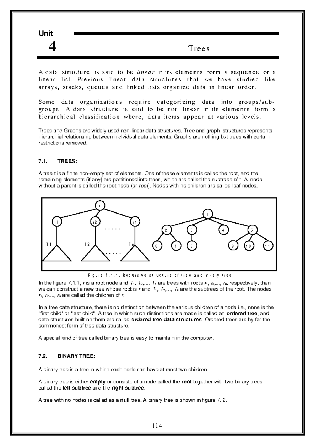 Trees - Unit 4 Trees A dat a struc t u r e is said to be linear if its ...