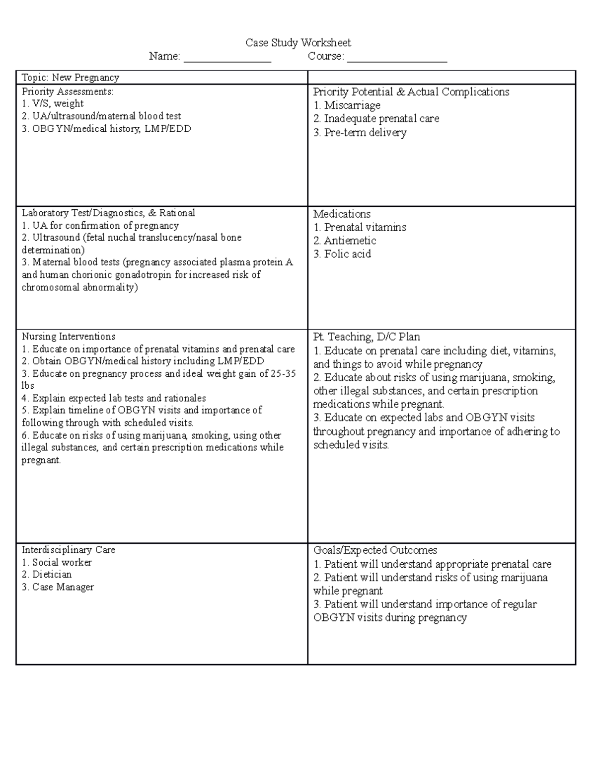 New Pregnancy Case Study Worksheet - Case Study Worksheet Name ...