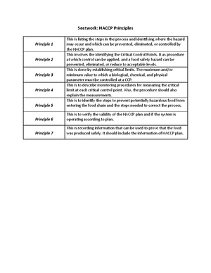 02 Task Performance 1 - sdfsg - Group Number: 1 Section: BSTMA Members ...
