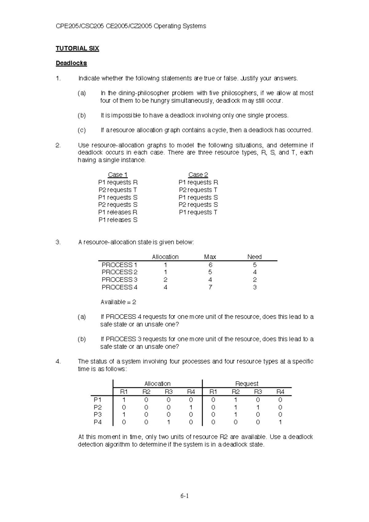 Tutorial 6 question - CPE205/CSC205 CE2005/CZ2005 Operating Systems TUTORIAL SIX Deadlocks 1. 2 ...