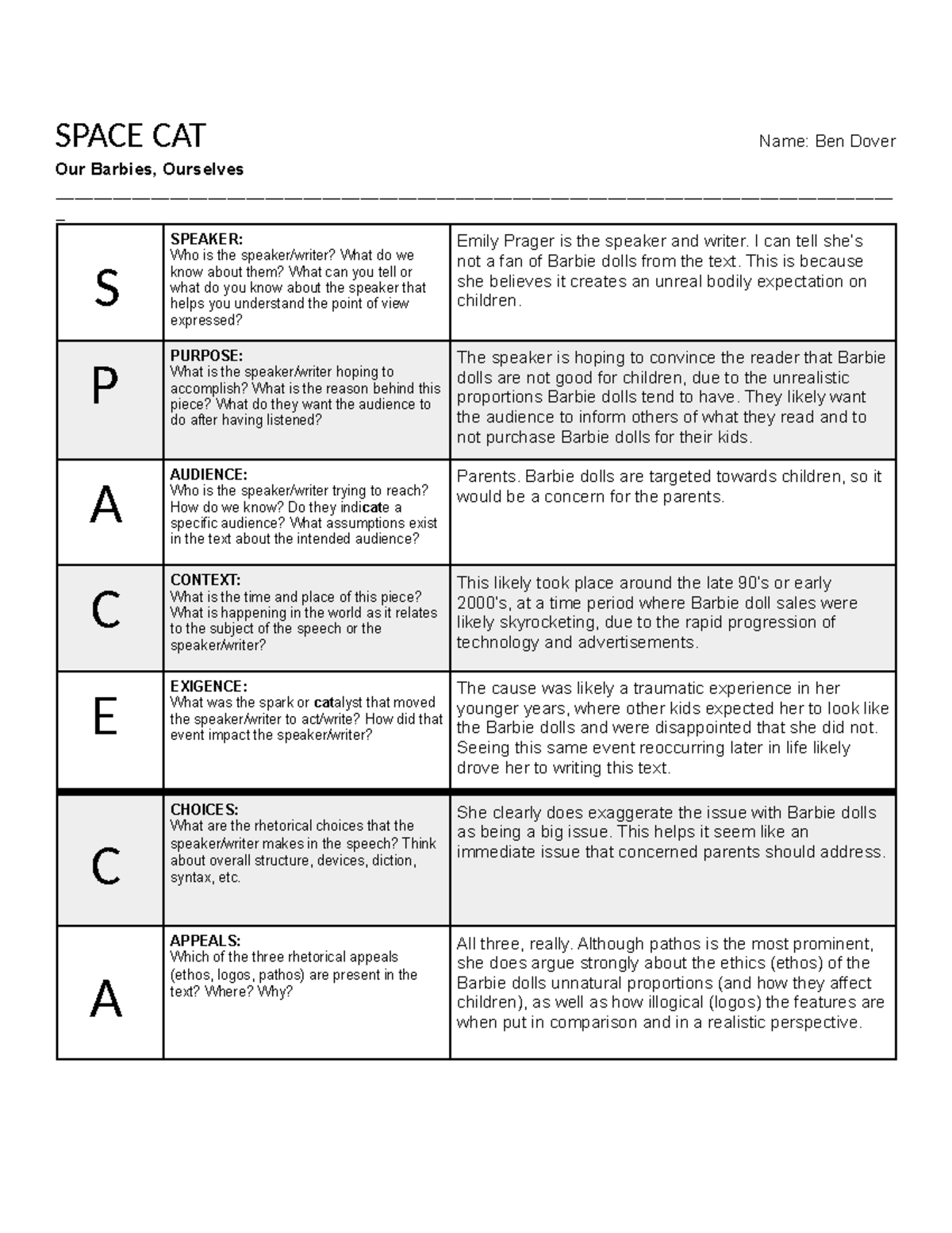 SPACE CAT Worksheet - SPACE CAT Name: Ben Dover Our Barbies, Ourselves ...