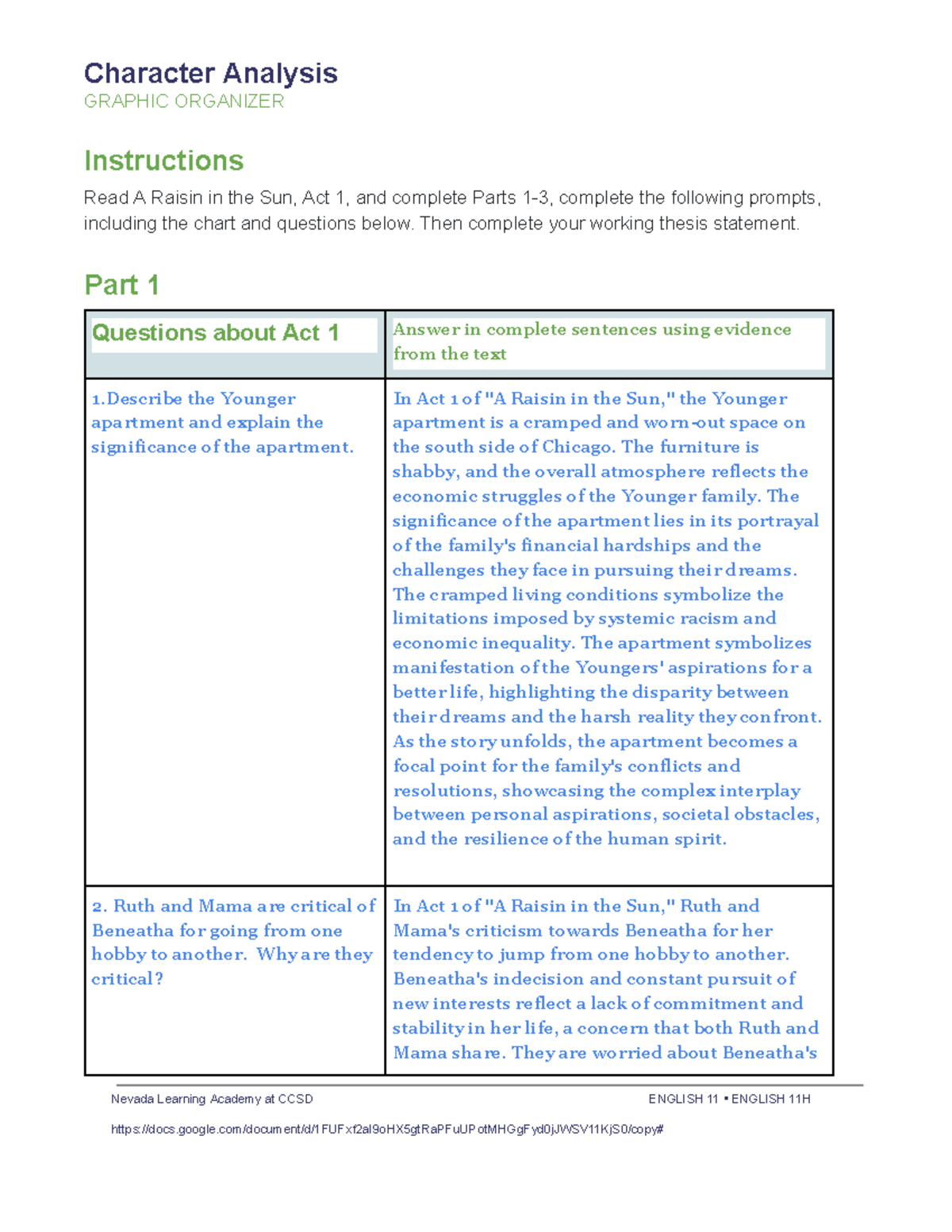 Act I Character Analysis - Google Docs - GRAPHIC ORGANIZER Instructions ...