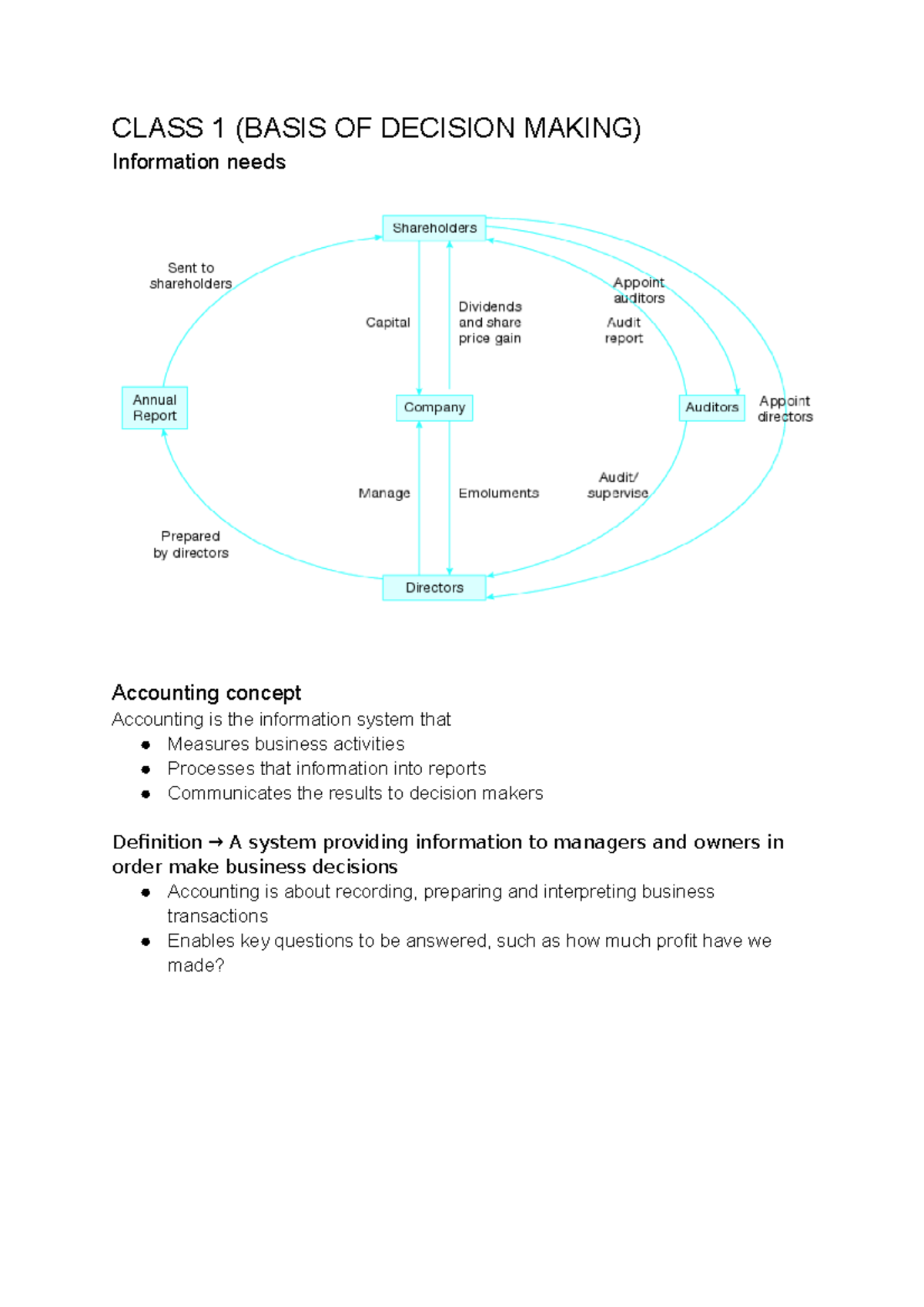 Class 1 ( Basis OF Decision Making) - CLASS 1 (BASIS OF DECISION MAKING ...