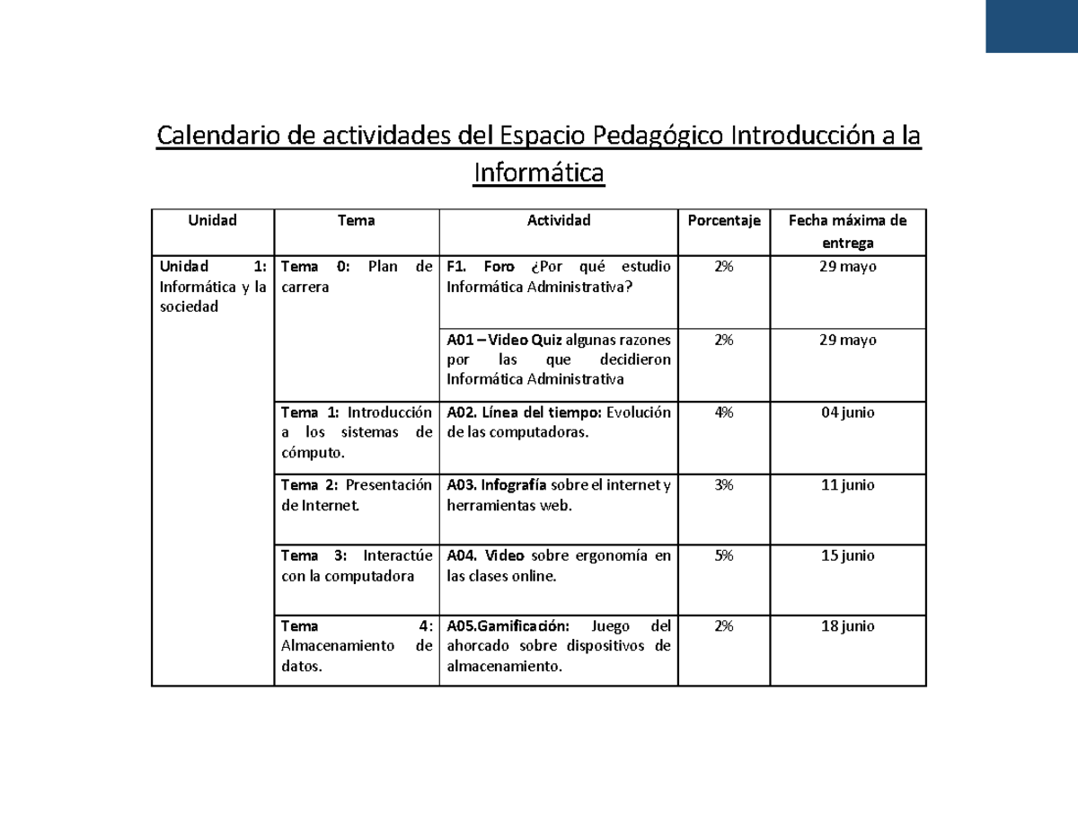 Calendario Actividades IA-012 Introducción Informática - II PAC 2022 ...