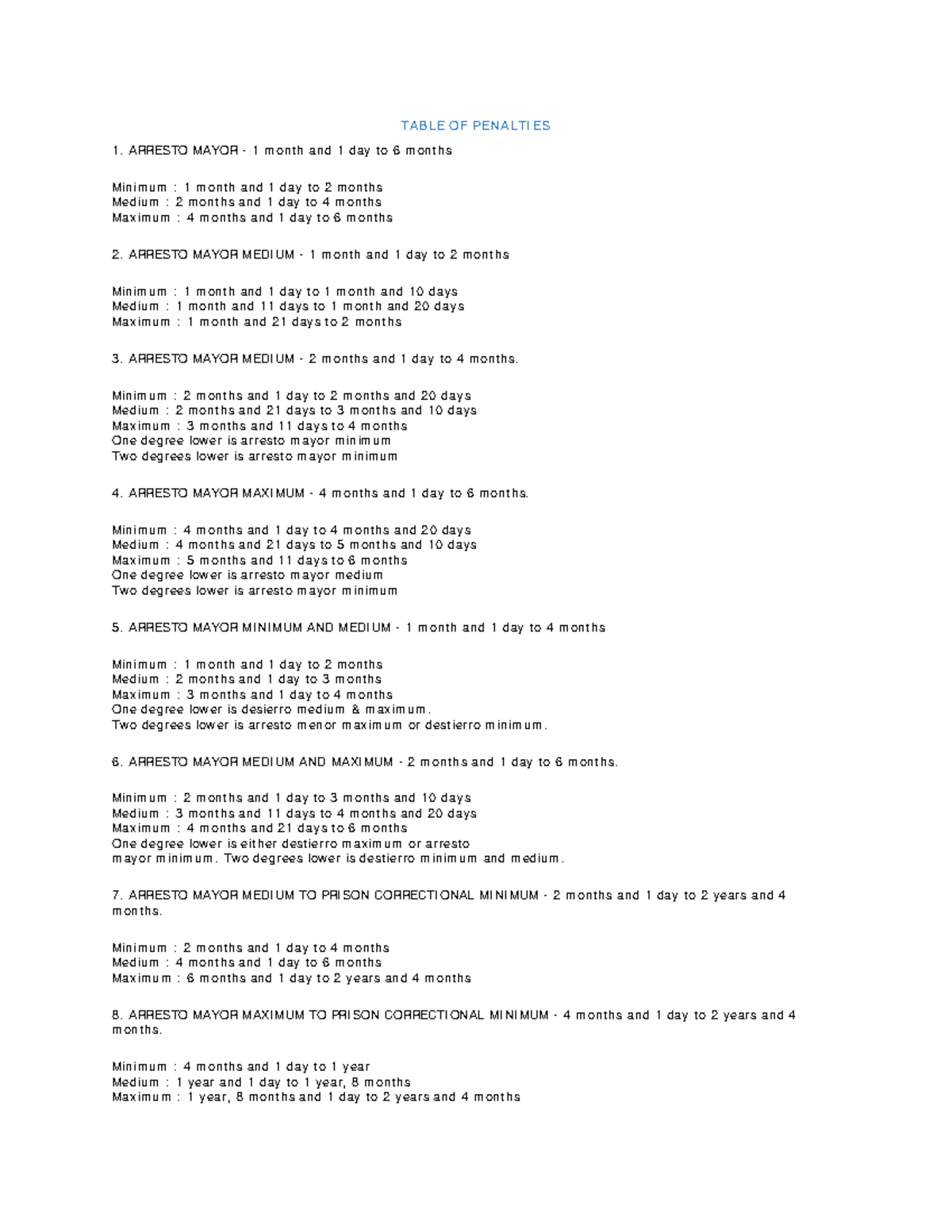 Table-of-penalties - Petition for review to be filed before the ...
