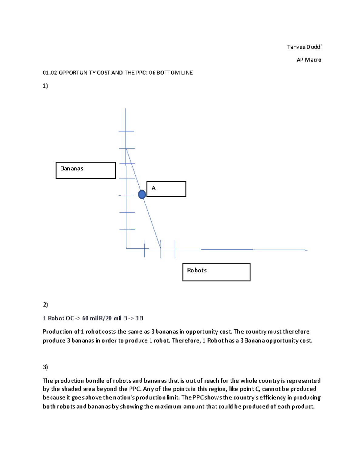 1.02 AP macro 2 - justsome test - Tanvee Doddi AP Macro 01 OPPORTUNITY ...