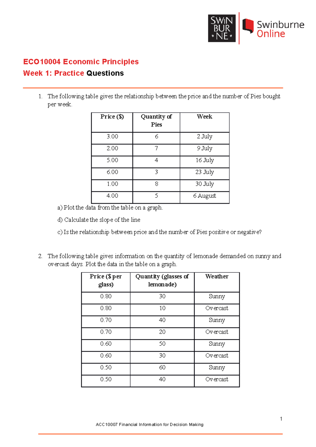 ECO10004 practice questions week1 - ECO10004 Economic Principles Week 1 ...