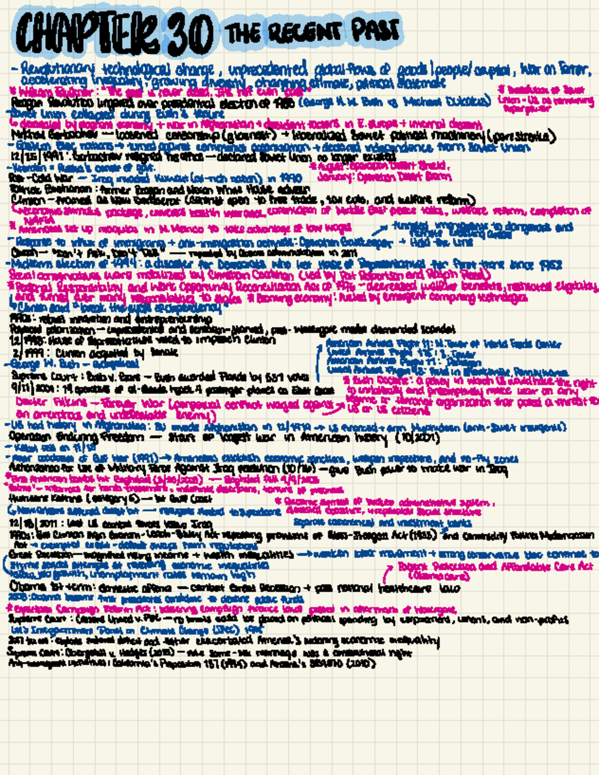 CH 30 notes - CHADDLERO THE RECENT PAST - Revolutionary technological ...