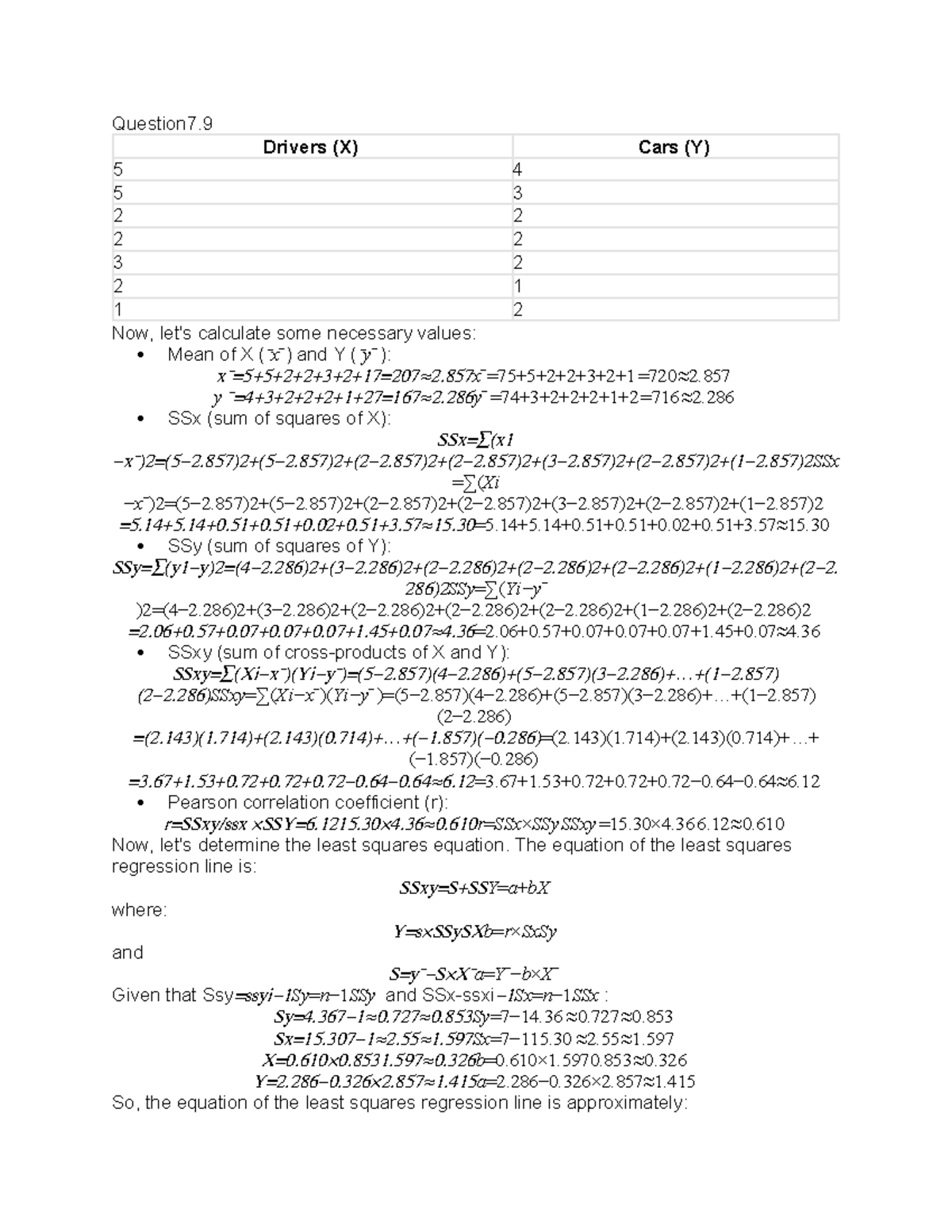 Week 3 HW 2 - Weekly Assignment - Question7. Drivers (X) Cars (Y) 5 4 5 3 2 2 2 2 3 2 2 1 1 2 ...