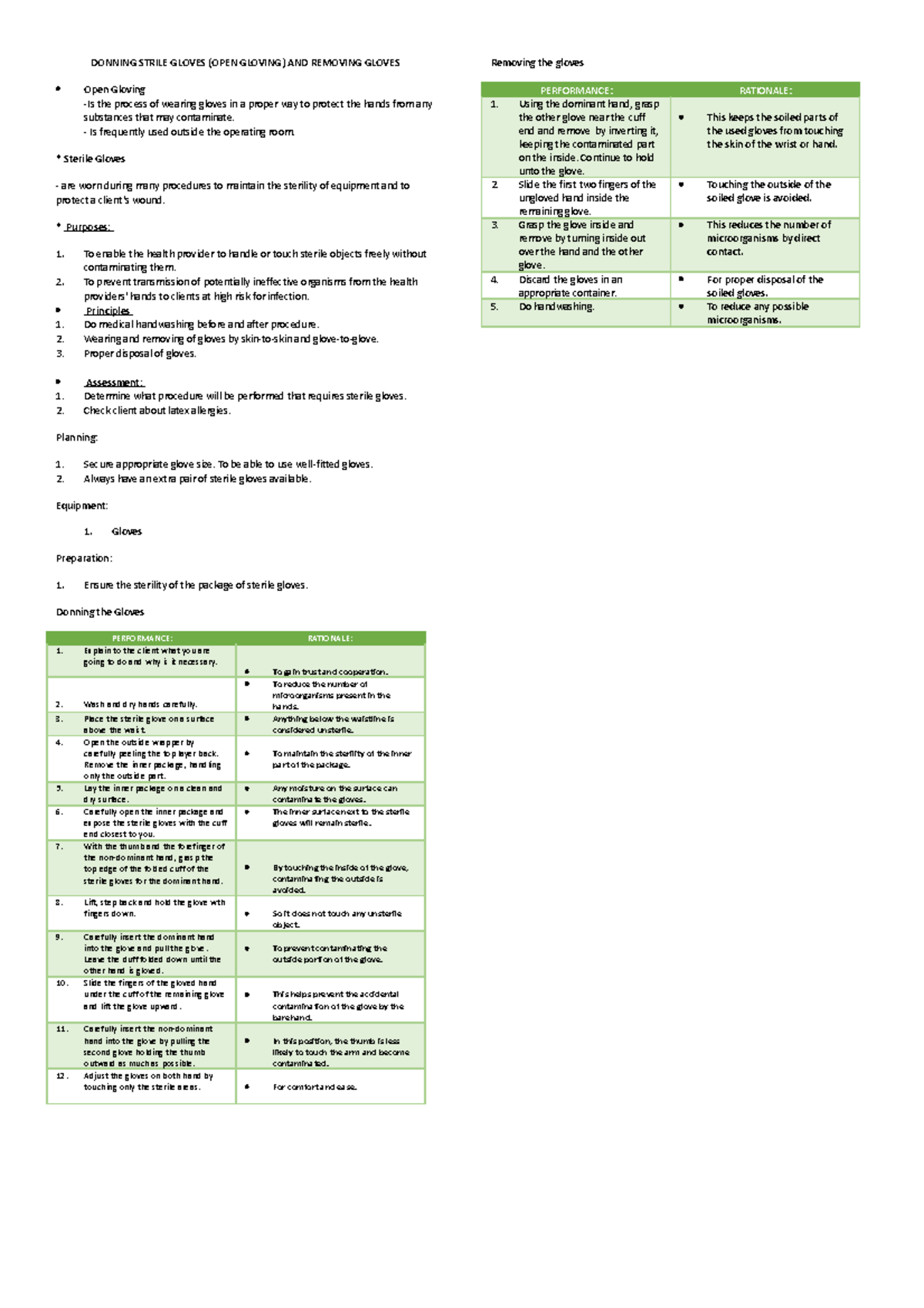 Notes Donning & Doffing OF Gloves - DONNING STRILE GLOVES (OPEN GLOVING ...