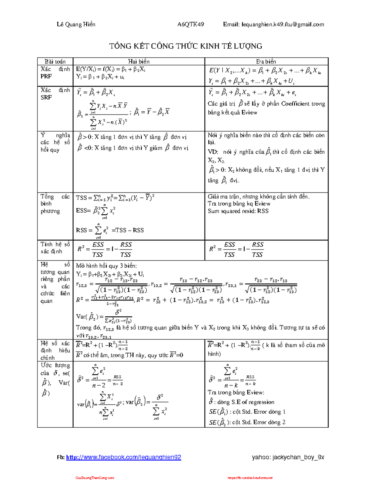 econometrics formula 2022 for student - Economics - Studocu