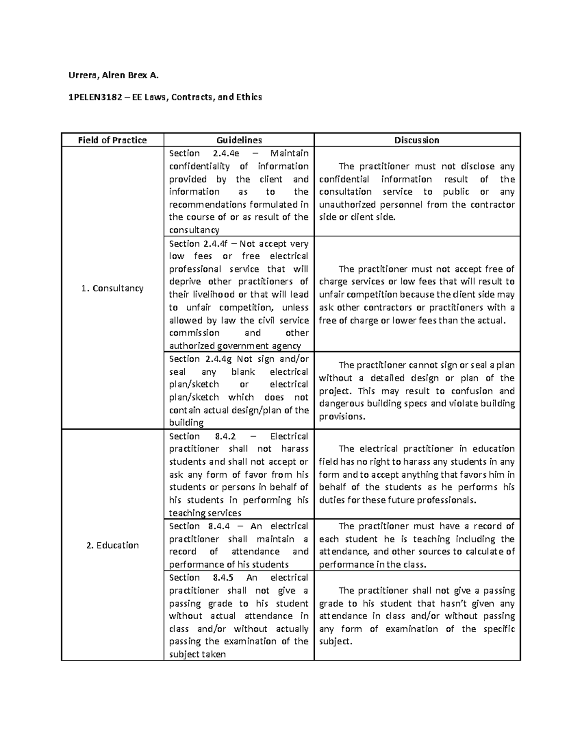 Final 3 20 March 2020 Answers Warning Tt Undefined Function 32 Warning Tt Undefined