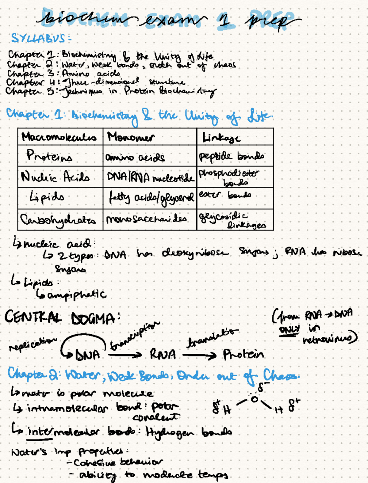 BC - study guide! - biocham exam n prep SYLLABUS Chapta 1 Biochimistry ...