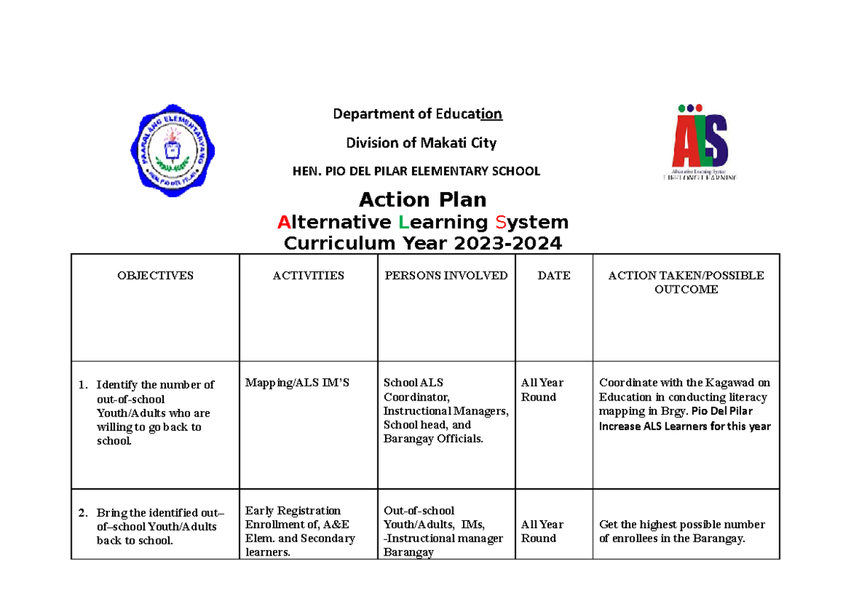 Action PLAN 2023 2024 Vicky V - Department of Education Division of ...