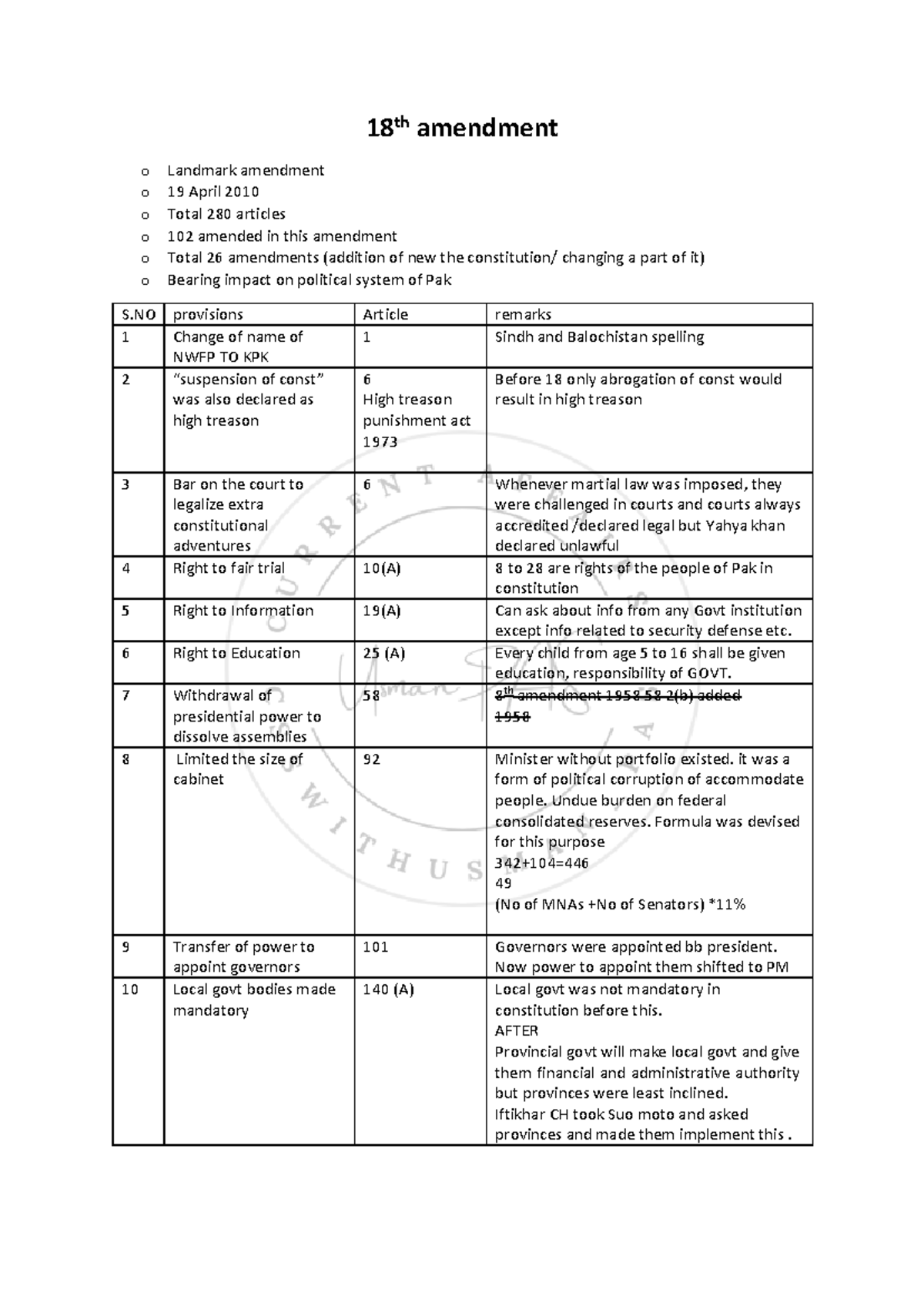 18th Amendment (summed up) - 18 th amendment o Landmark amendment o 19 April 2010 o Total 280 ...
