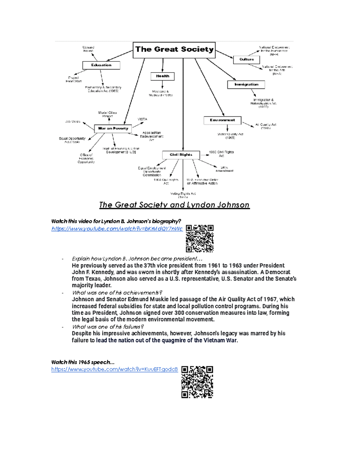 Copy of The Great Society and Lyndon Johnson Guided Reading - The Great ...