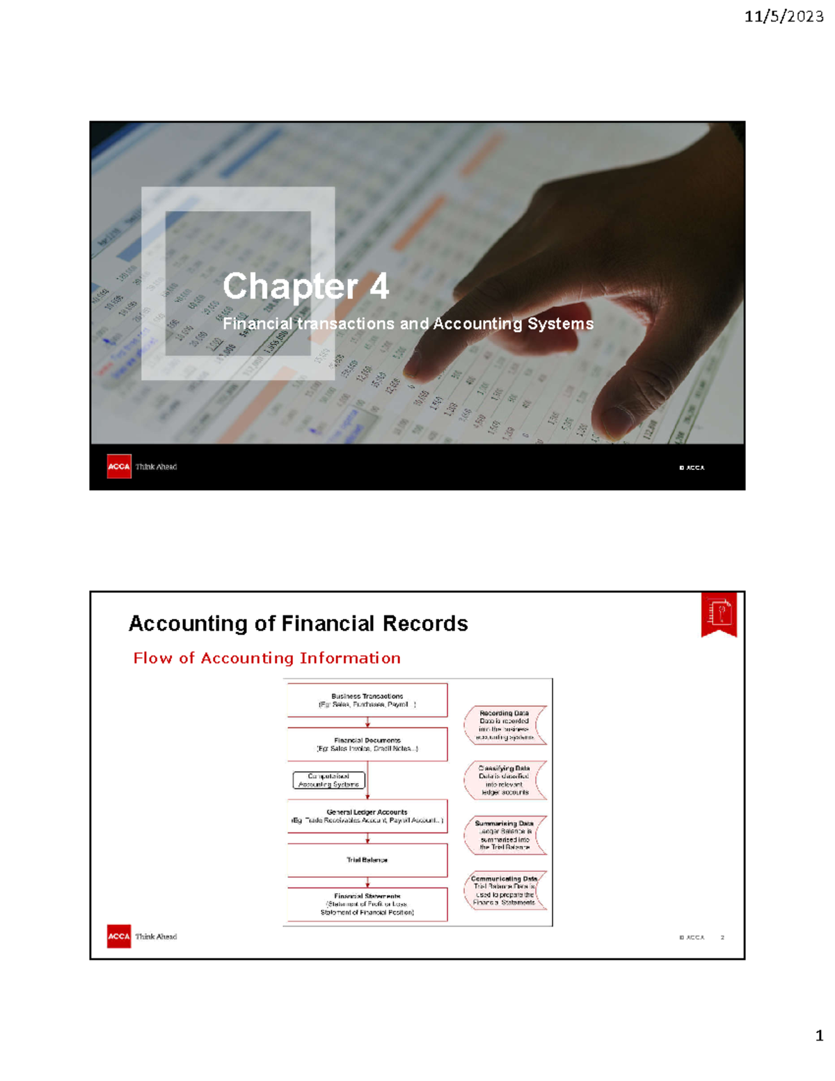 Chapter 4 & 5 & 6 - chap 456 - © ACCA Chapter 4 Financial transactions ...
