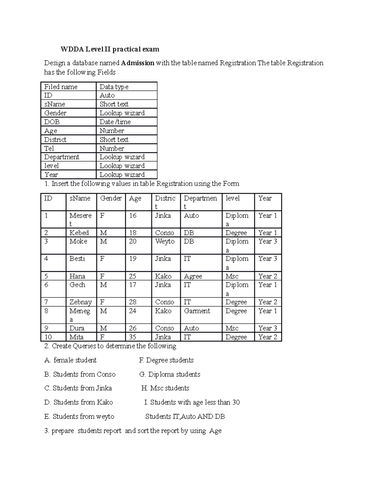 Design a database named Admission with the table named Registration The ...