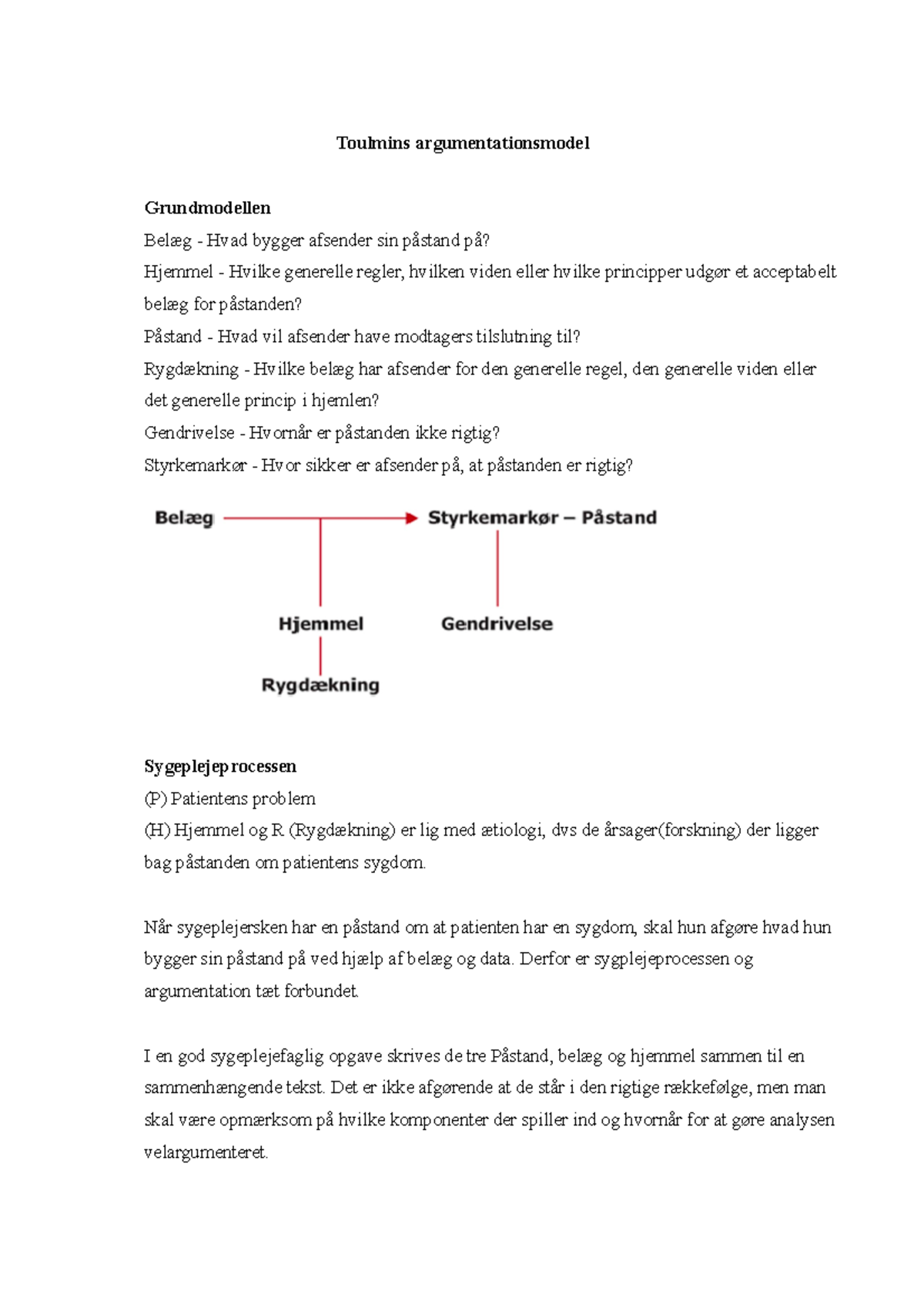 Sundhed og teknologi - Toulmins argumentationsmodel Grundmodellen Belæg - Hvad bygger afsender ...