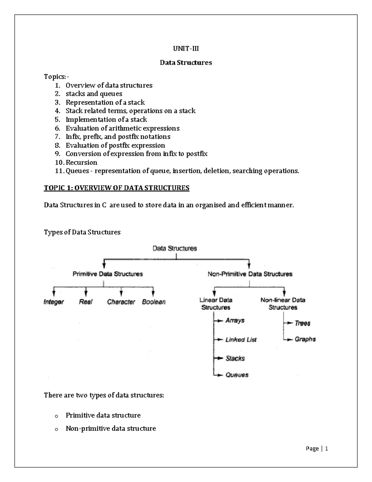 CPDS UNIT-3 220217 183738 - UNIT-III Data Structures Topics:- 1. Overview of data structures 2 ...