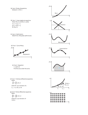 FCDS-Ch3-Discrete - intro to Probability and Statistics - Chapter Three ...