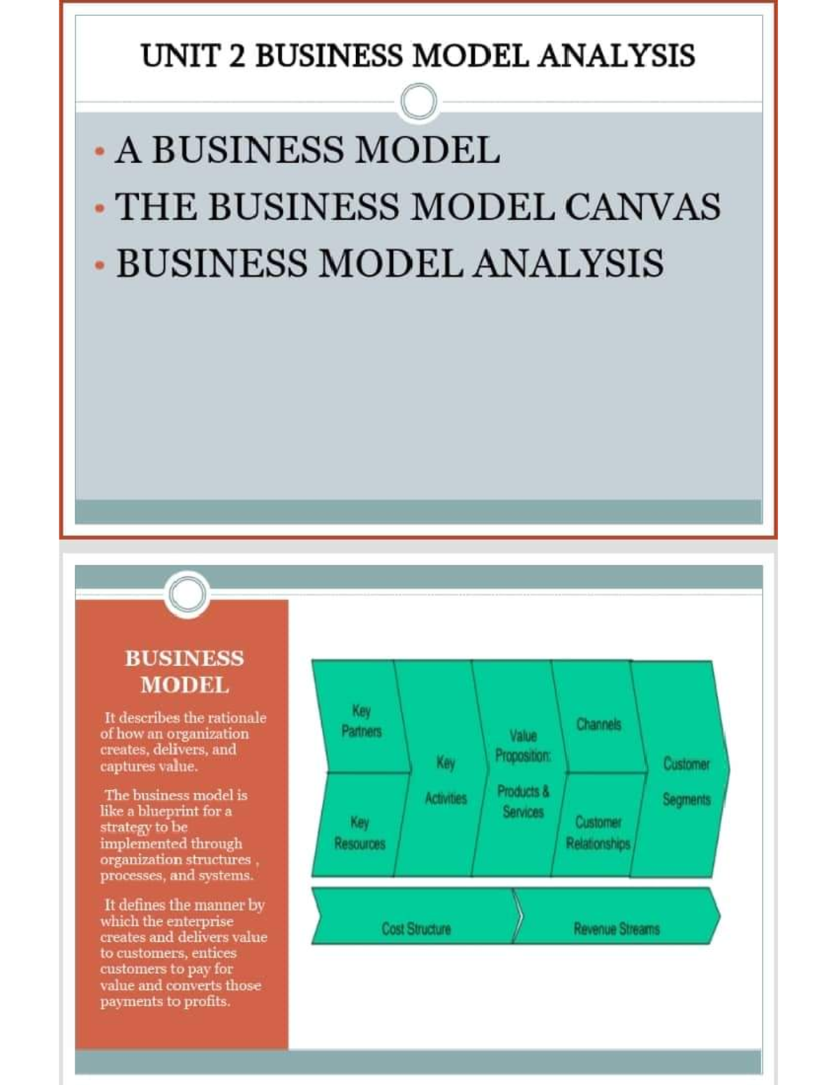 Strategic Management- Cbmec-Unit-2-PPT - Studocu