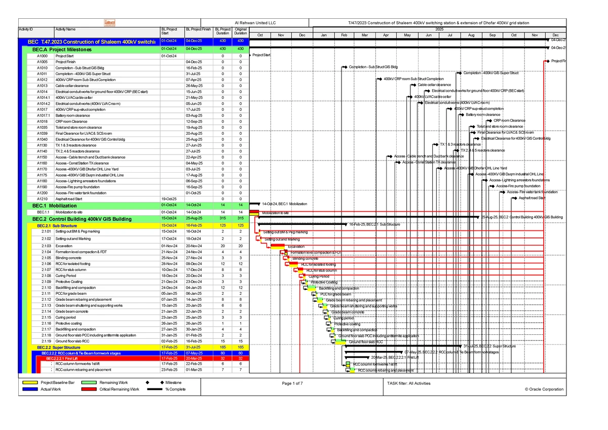 UNIT 2 - Ground information technology - UNIT- MECHANICAL MoDIFICATION Mechanical modihCation ...