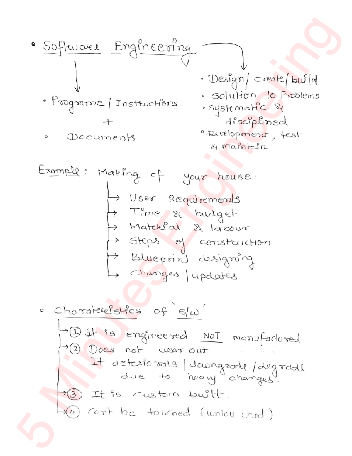 Software engineering notes - computer Science and Enginerring - Studocu