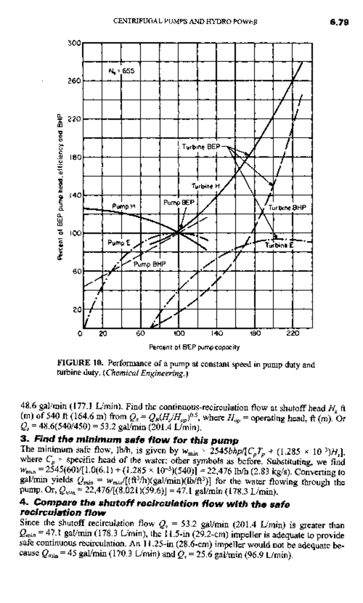 Handbook Of Civil Engineering Calculations 78 Percent Of BEP Pump