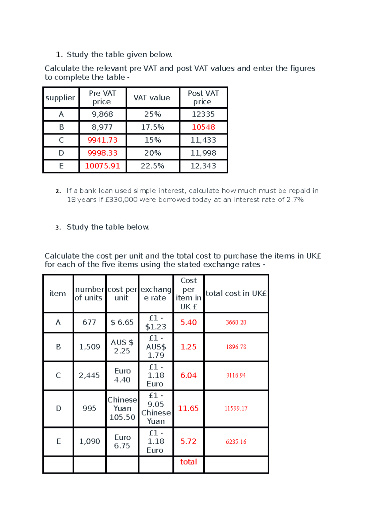 Recap - finance and business studies - Study the table given below ...