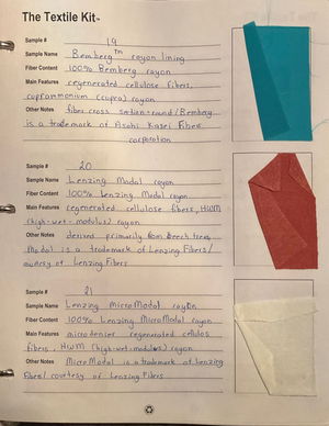 The Textile Kit Strings-fibers and ex 1 - 18 - FDM 140 - Studocu