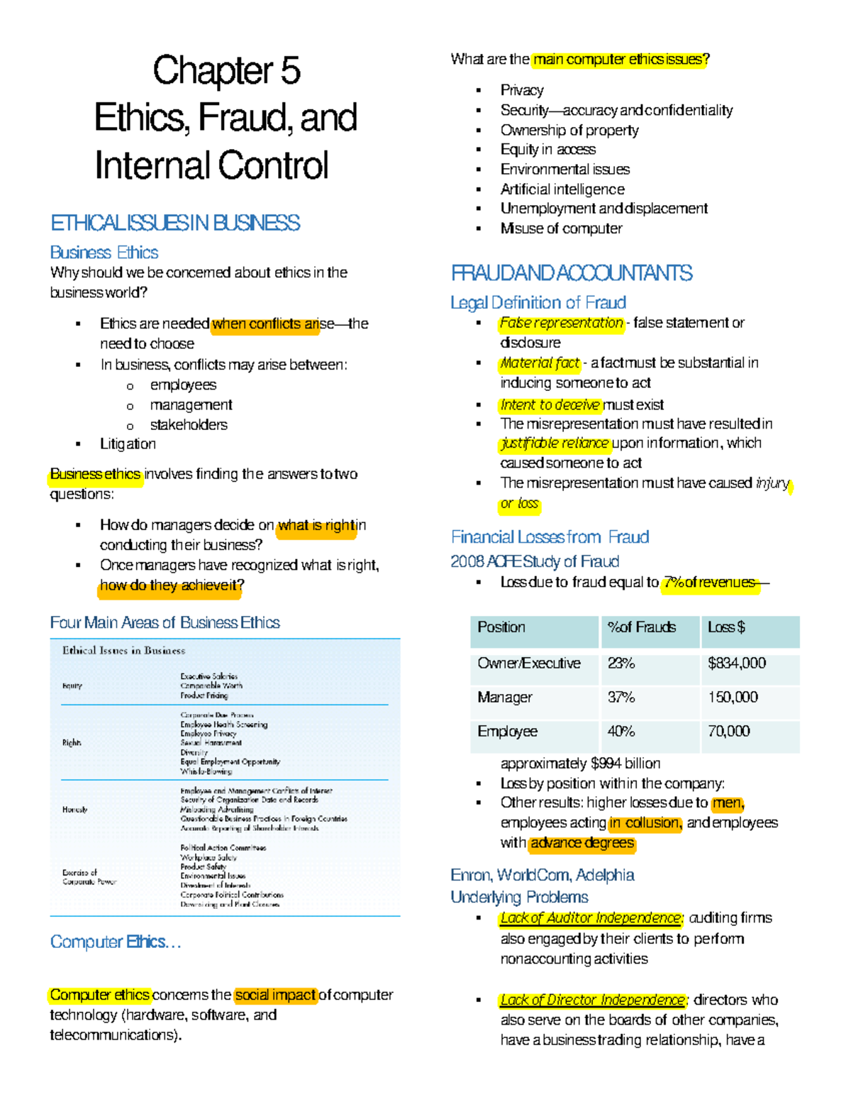 AIS chapter 5 - This is material for Accounting students - Chapter 5 ...