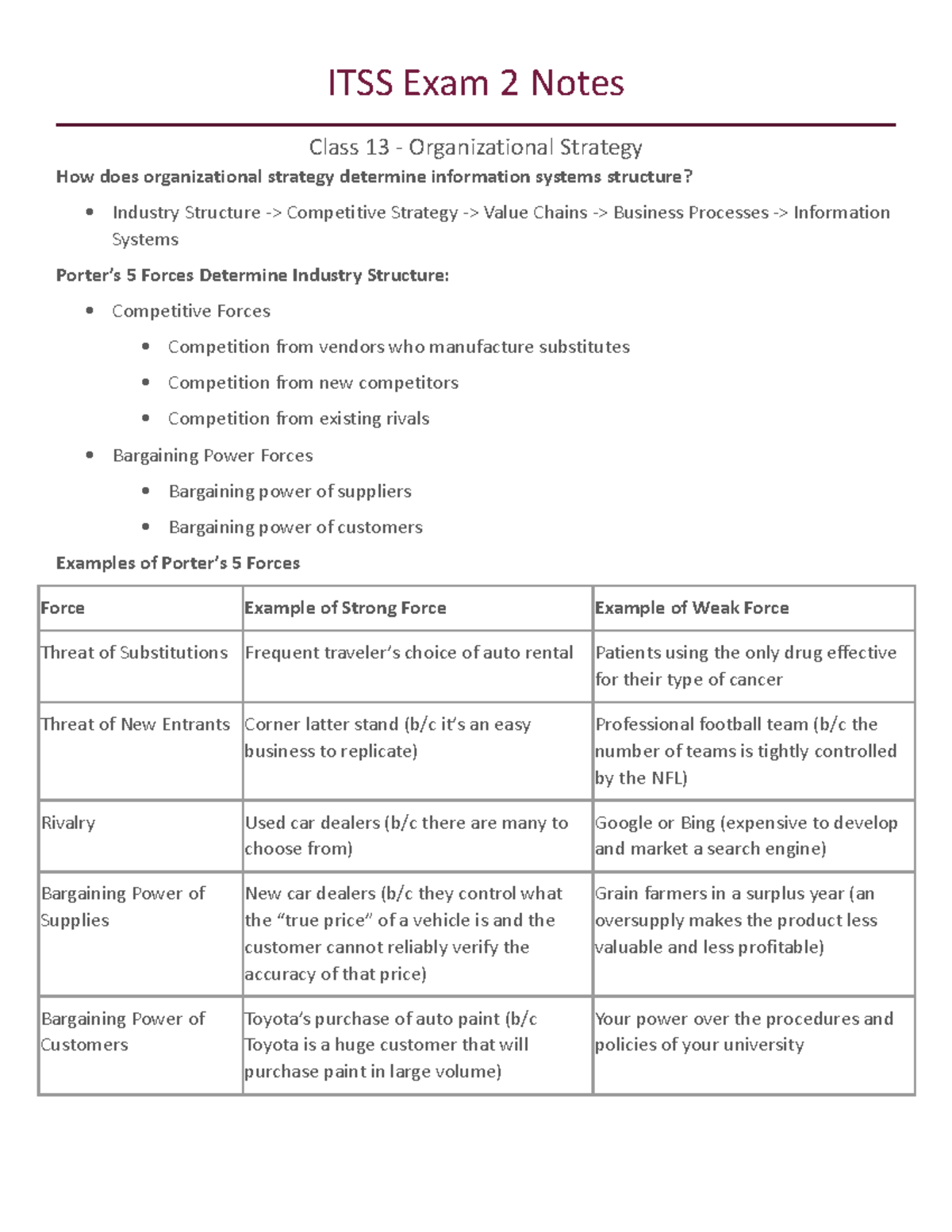 ITSS Exam 2 Notes - EXAM 2 Study Guide John Young - ITSS Exam 2 Notes ...