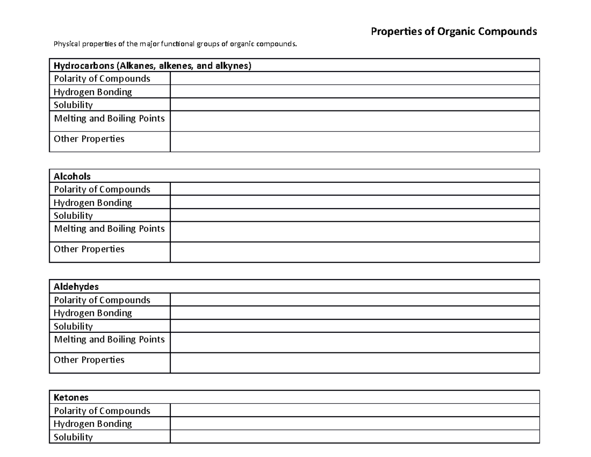 SCH 4C Properties of Organic Compounds - Properties of Organic ...