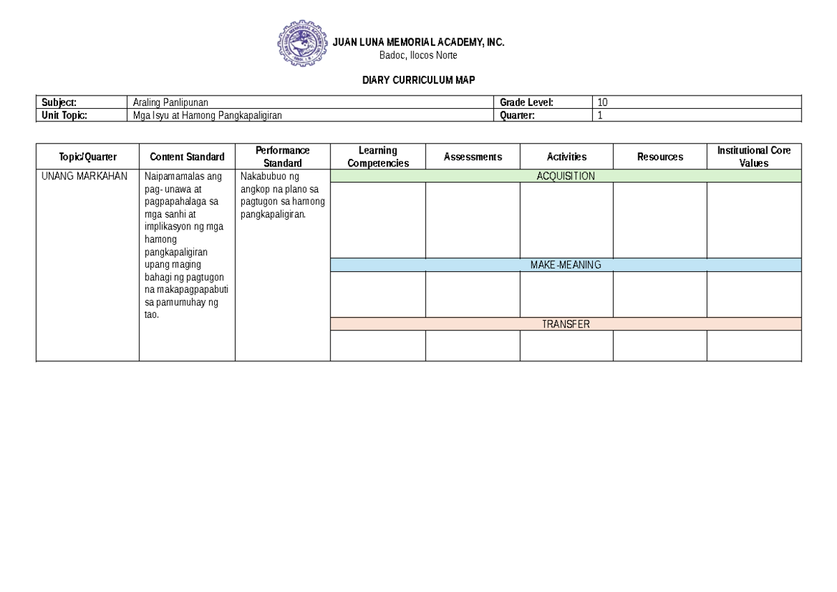 JUAN LUNA Memorial Academy Curriculum MAP Template - JUAN LUNA MEMORIAL ...