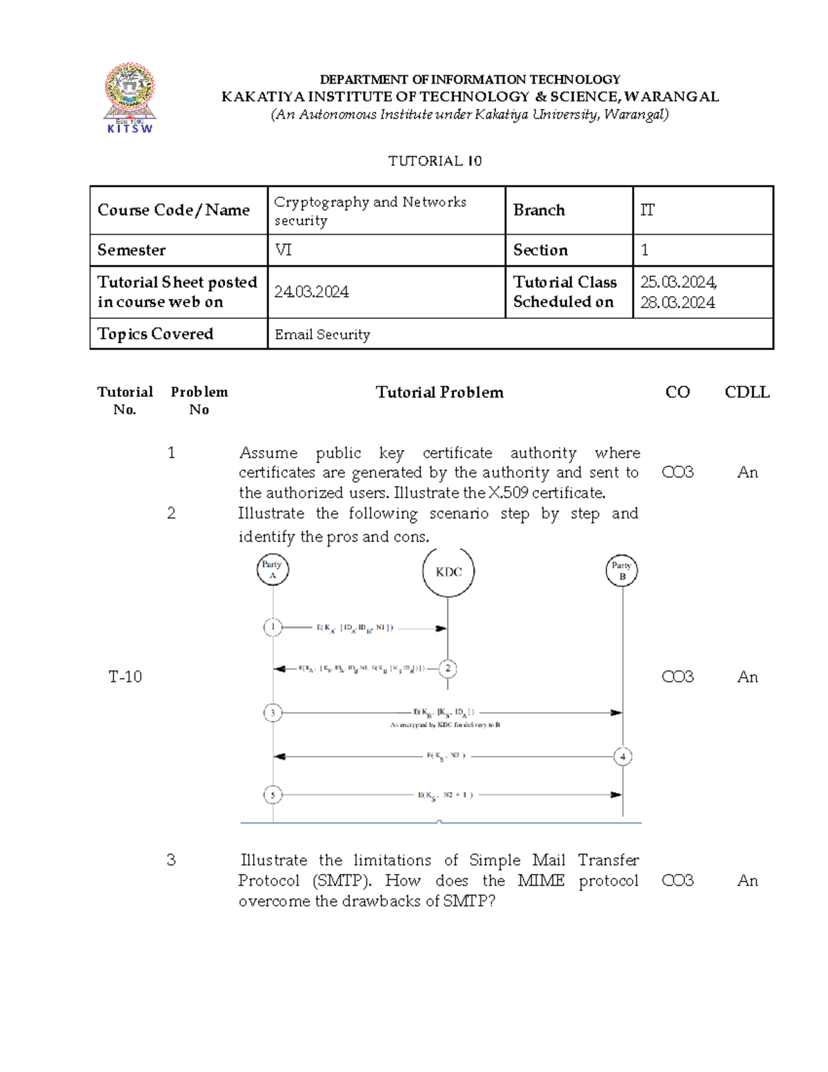 Pdf merged - an tutorial - DEPARTMENT OF INFORMATION TECHNOLOGY ...